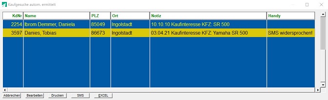 Customer Relationship Management